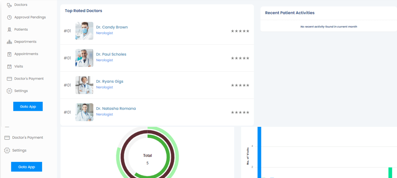 Patient Management System Software | Clinic Management CMS
